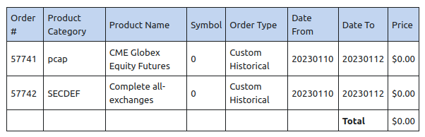 Sample PCAP data | Tick-to-Trade